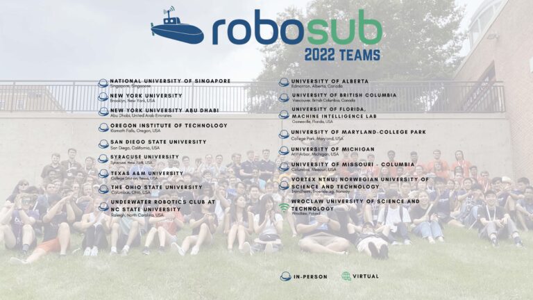 RoboSub 2022: Final Standings - RoboSub