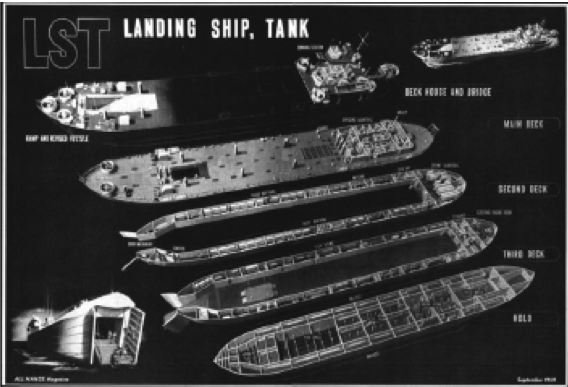 Structural System Presentation - SeaPerch